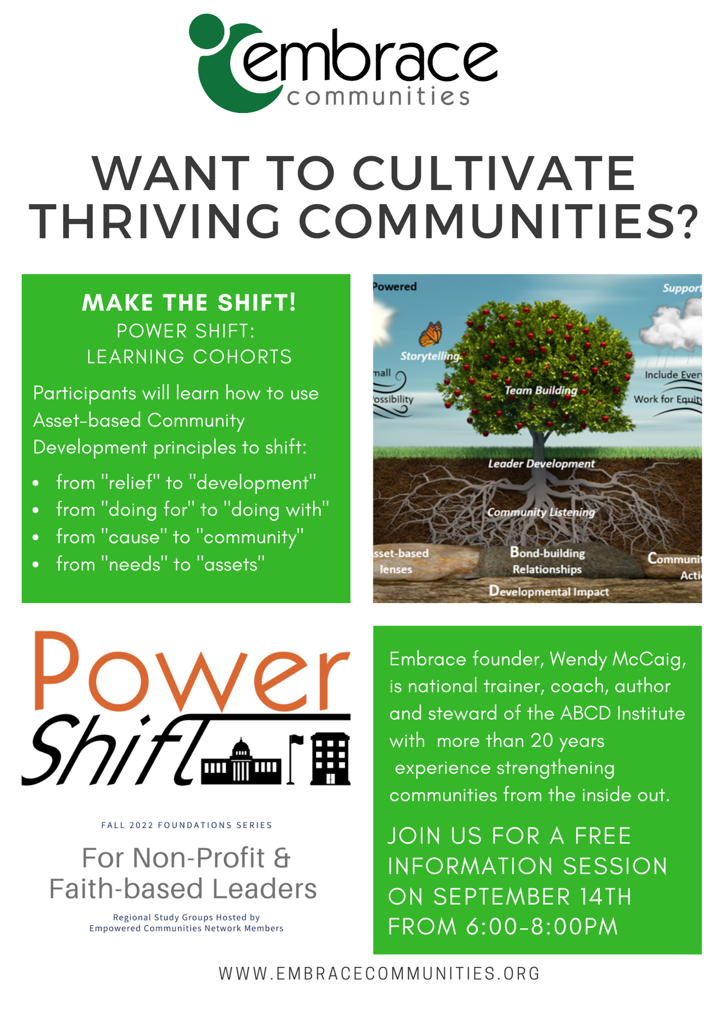 Fall 2022 - Power Shift Learning Cohorts | Embrace Communities
